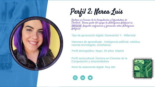 Nerea Luis | Genially