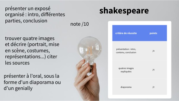 Exposé sur Shakespeare | Genially