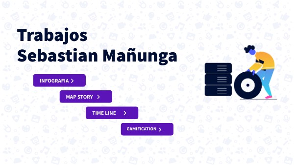 Trabajos_Sebastían Mañunga | Genially