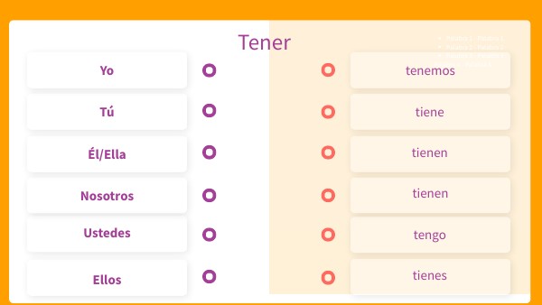Verbo tener
