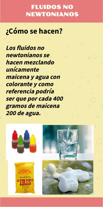Fluidos no newtonianos. | Genially