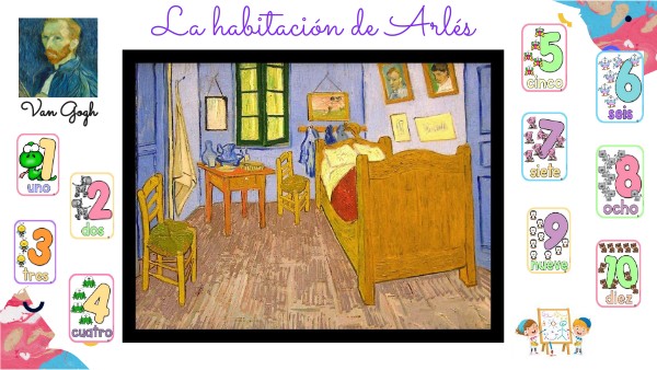 La habiatación de Arlés | Genially