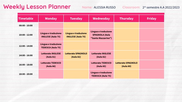 WEEKLY LESSON PLANNER