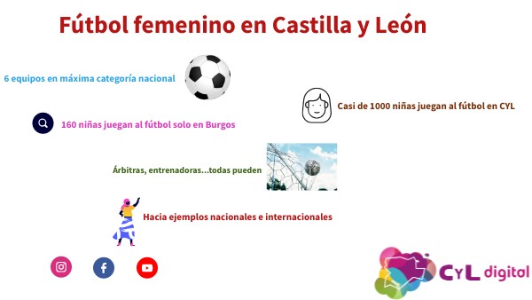 Tarea2_Perez_Ruiz_Marta | Genially