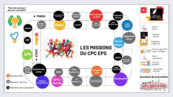 Les missions du CPC EPS | Genially