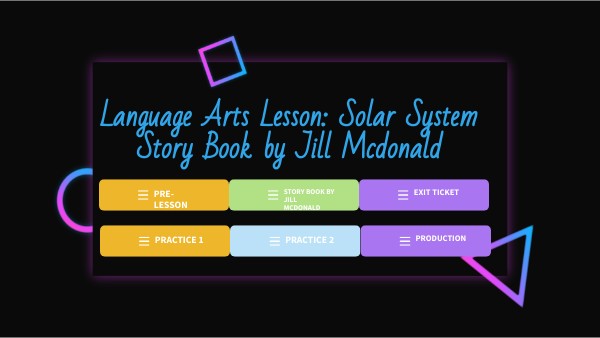 LANGUAGE ARTS | Genially