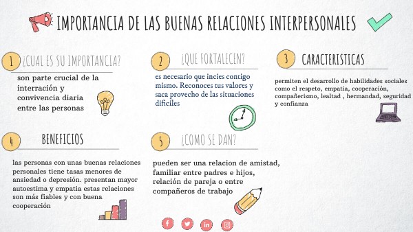 RELACIONES INTERPERSONALES | Genially