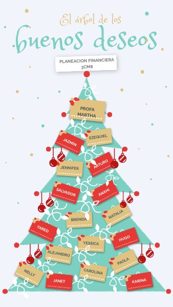 ÁRBOL DE LOS DESEOS | Genially