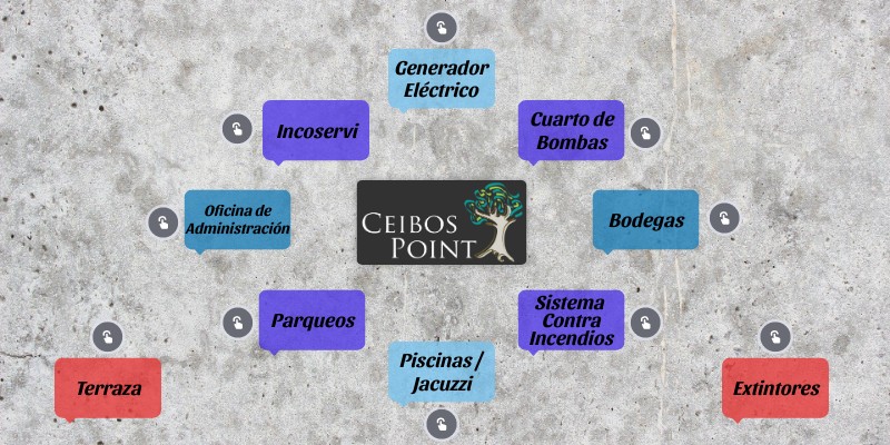 Torre A - Ceibos Point | Genially