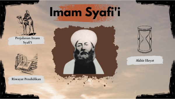 Imam Syafi'i (Interactive image) | Genially