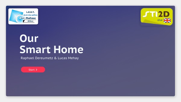 SMART HOME | Genially