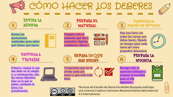 CÓMO HACER LO DEBERES | Genially