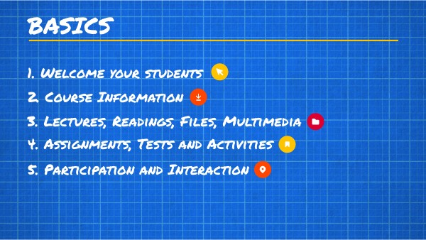Organising your content | Genially