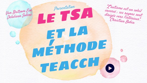 CIRCULAR BRUSH PRESENTATION | Genially