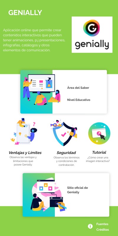 Infografía Genially | Genially