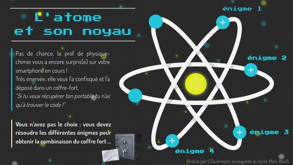 énigmes sur l'atome (2nd) | Genially