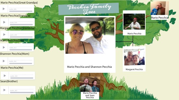 Mi Familia-Mario Pecchia