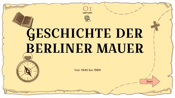 Geschichte Berlin | Genially