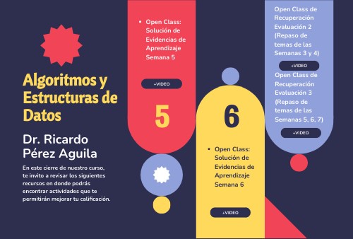 Dr. Ricardo Pérez Aguila - Algoritmos y Estructuras de Datos | Genially