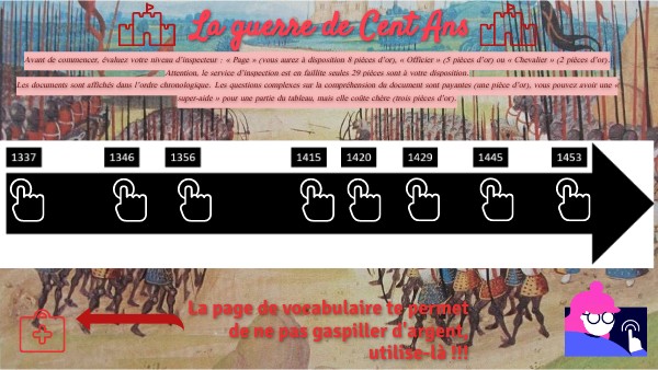 La guerre de Cent Ans | Genially