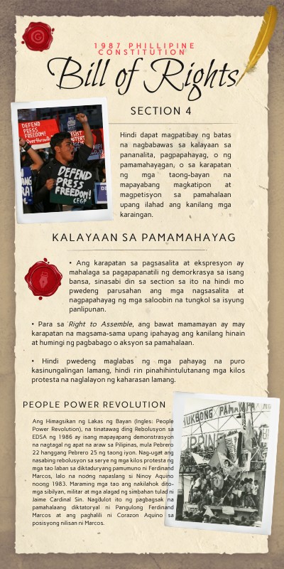 BILL OF RIGHTS SEC. 4 | Genially