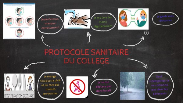 Protocole sanitaire janv 22