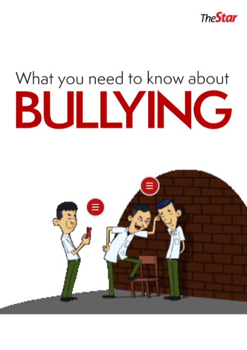 What is bullying