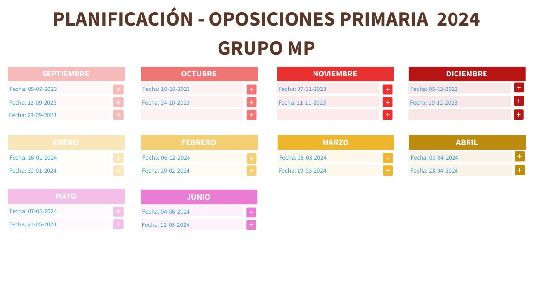 PLANIFICACIÓN OPOSICIONES PRIMARIA 2024 - GRUPO MP | Genially
