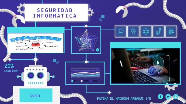 SEGURIDAD INFORMARICA | Genially