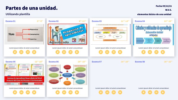 Elementos básicos de una unidad | Genially