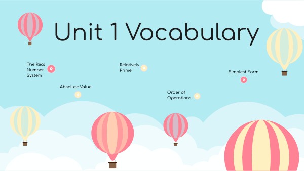 Unit 1 Vocabulary | Genially