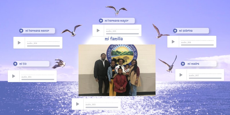 Family tree- Burgess