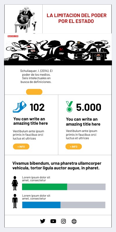 LA LIMITACION DEL PODER POR EL ESTADO | Genially