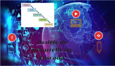 Modelo de desarrollo en cascada#