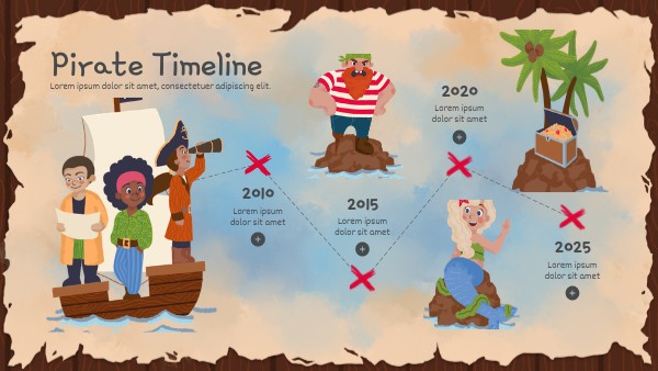 MAP PIRATE