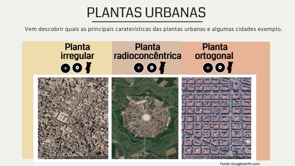 Plantas urbanas