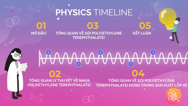 Copy - Copy - PHYSICAL VIBRANT TIMELINE