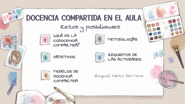 Docencia Compartida | Genially