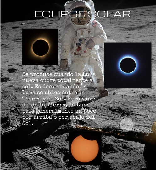 Eclipse solar | Genially