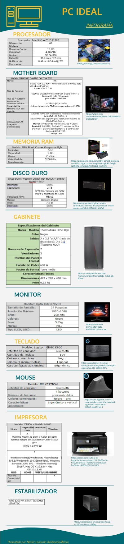 PC IDEAL-NESTOR AVELLANEDA-UNAD