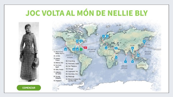 REPTE HISTORIA VIATGE DE NELLIE BLY