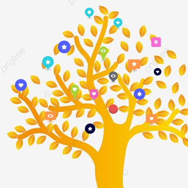 wish tree | Genially