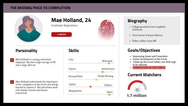 THE MISSING PIECE | Genially