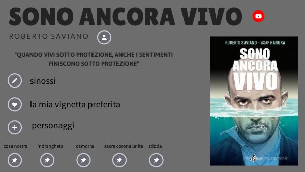 Roberto Saviano | Genially