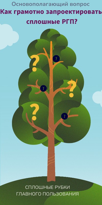 INTERACTIVE TREE | Genially