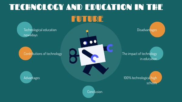 technologiy and education in the future | Genially