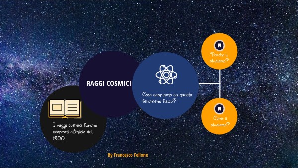Raggi cosmici | Genially