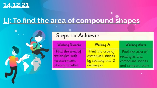 Area of Compound Shapes