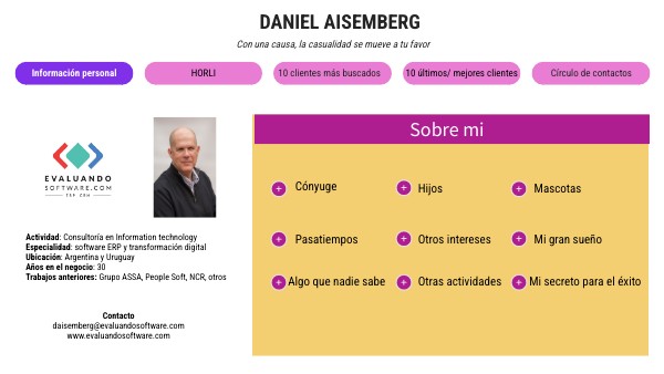 HORLI - Daniel Aisemberg | Genially