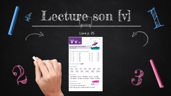 Lecture son [v] | Genially